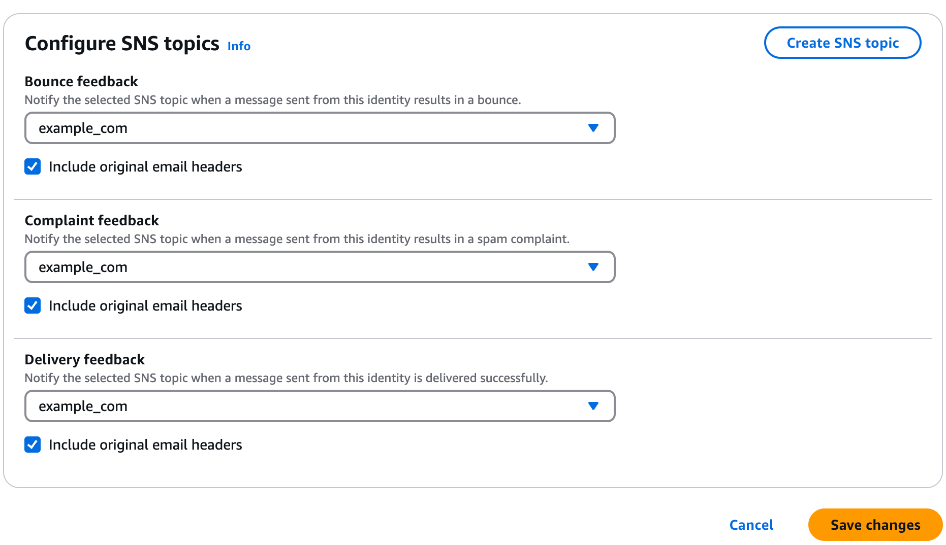 Handling Bounces with AmazonSNS – Mailster Knowledge Base