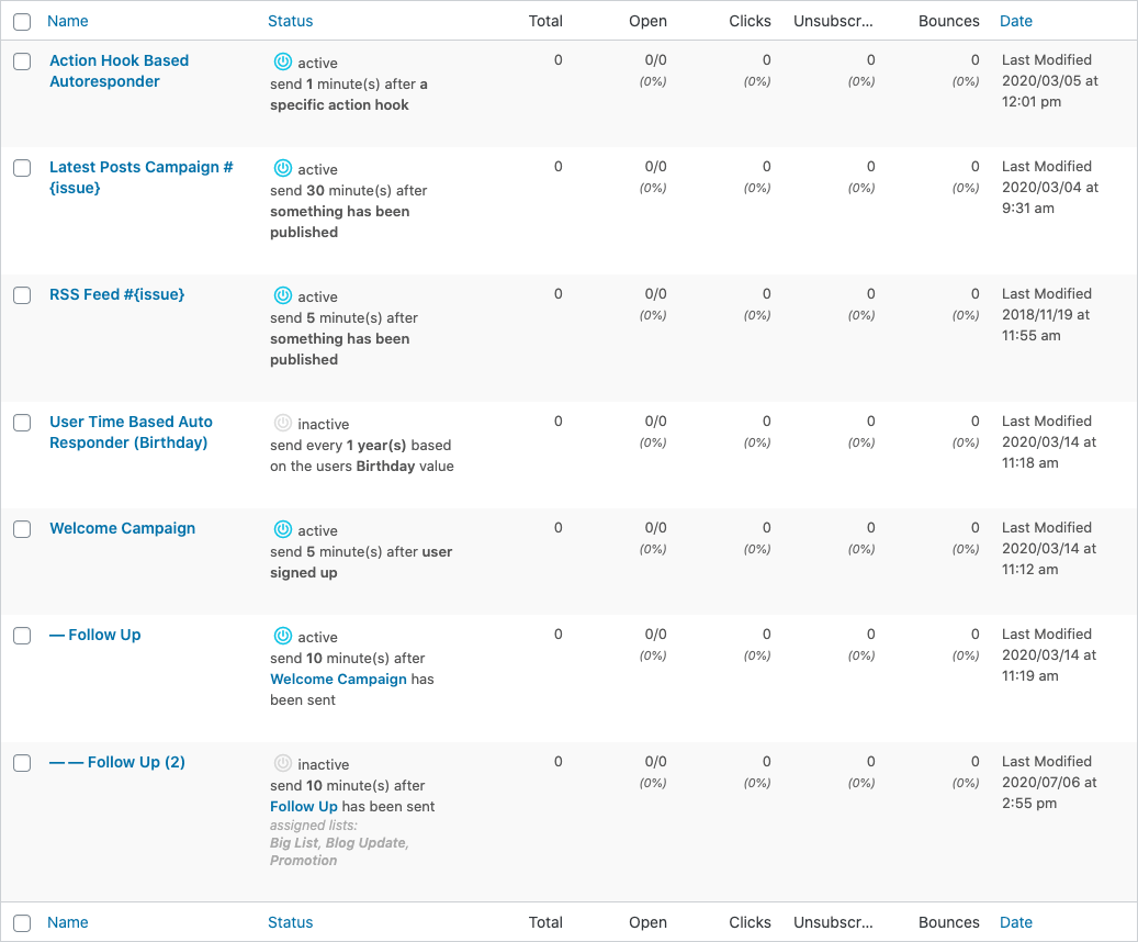 Auto responder – Mailster Knowledge Base